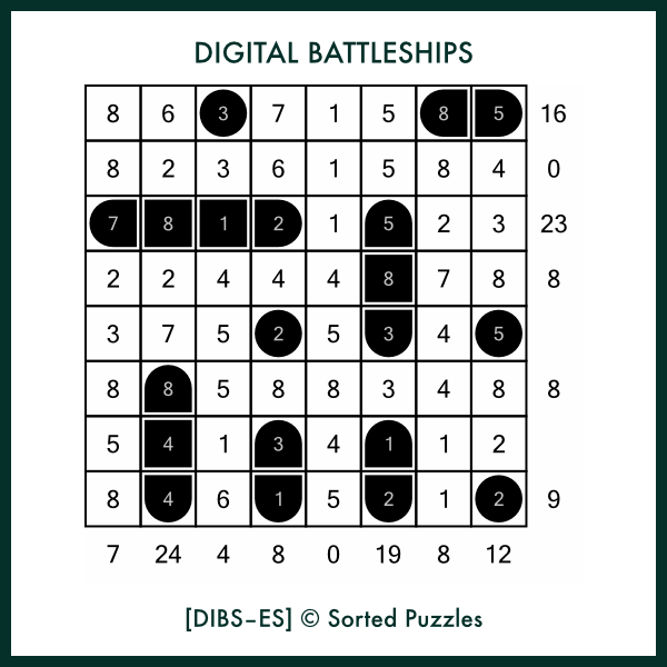 Digital Battleships [DIBS-2-002P] - Sorted Puzzles