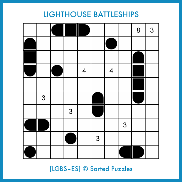 Lighthouse Battleships [LGBS-4-004P] - Sorted Puzzles
